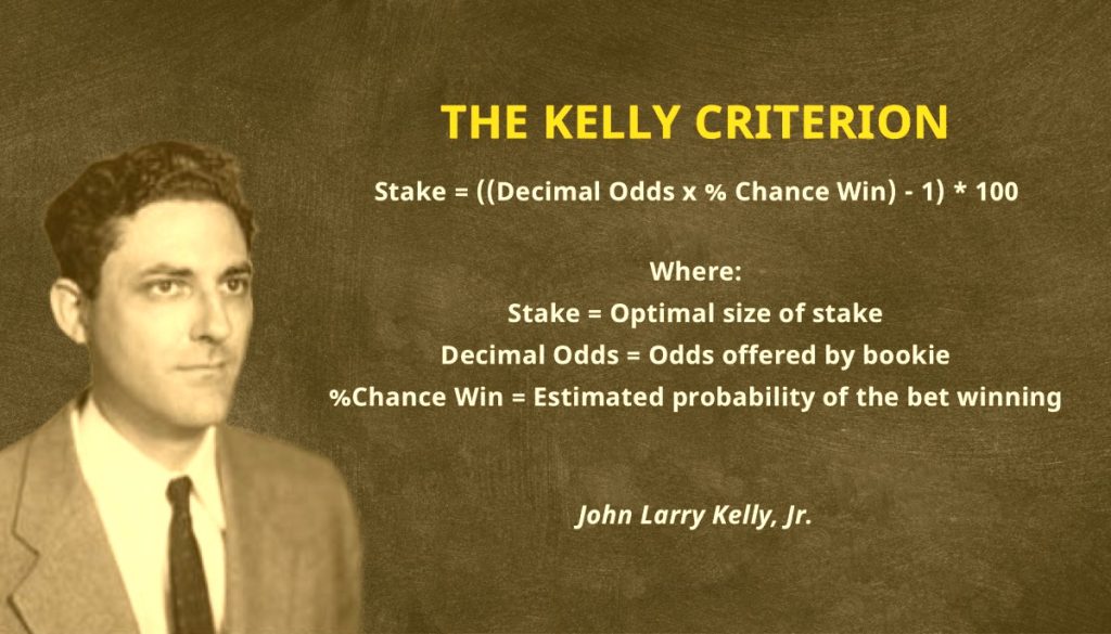 How to Bet on the Kelly Criteria System - Superbetting